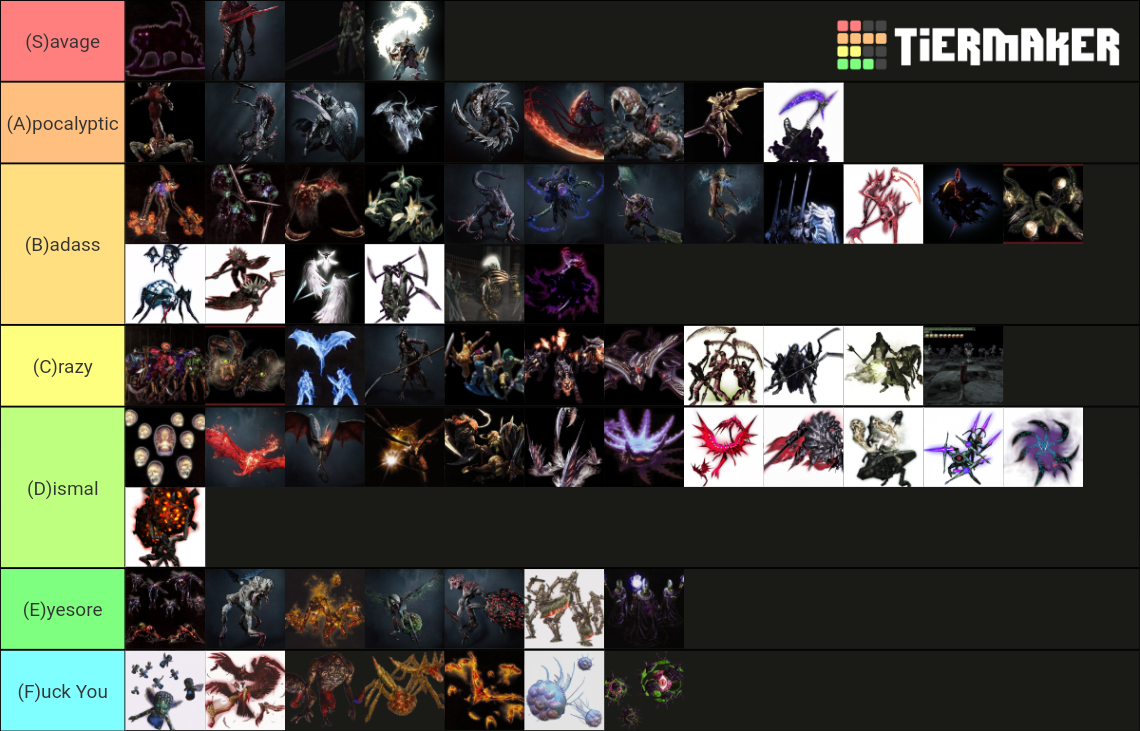 DMC enemies Tier List (Community Rankings) - TierMaker