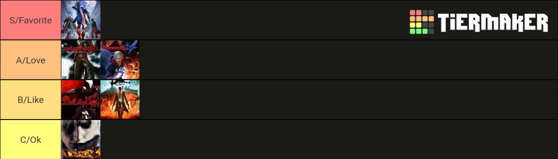 DMC games Tier List (Community Rankings) - TierMaker