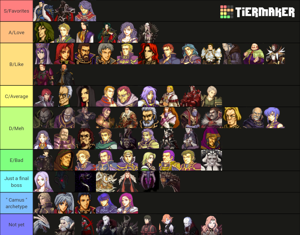 Fire Emblem Antagonists/Villains Tier List (Community Rankings) - TierMaker
