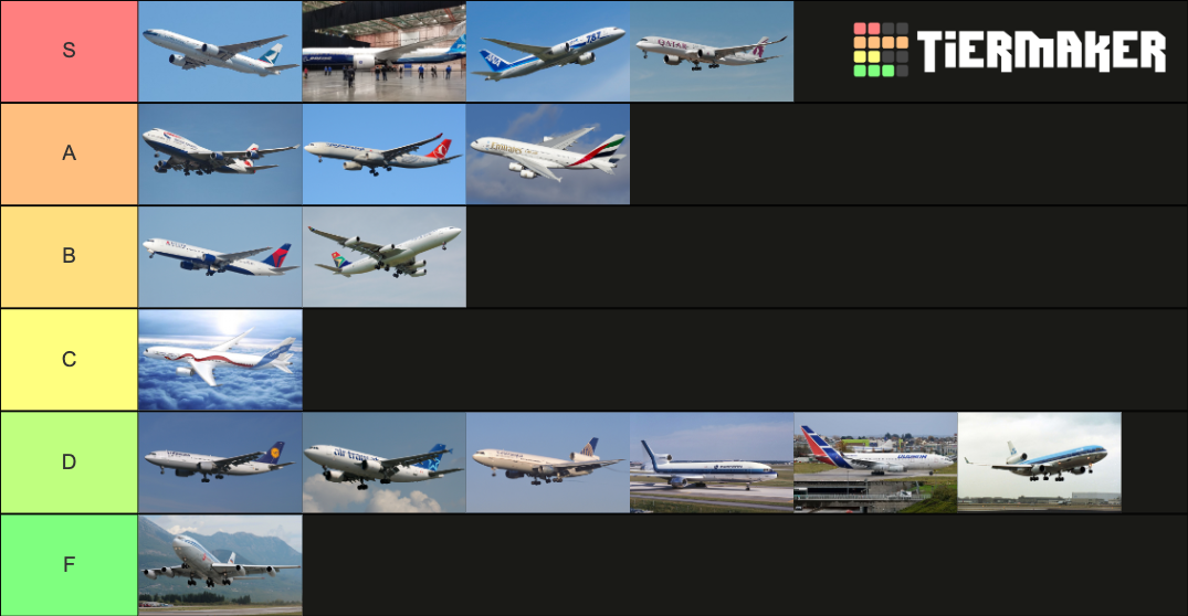 Wide-Body Passenger Aircraft Tier List (Community Rankings) - TierMaker
