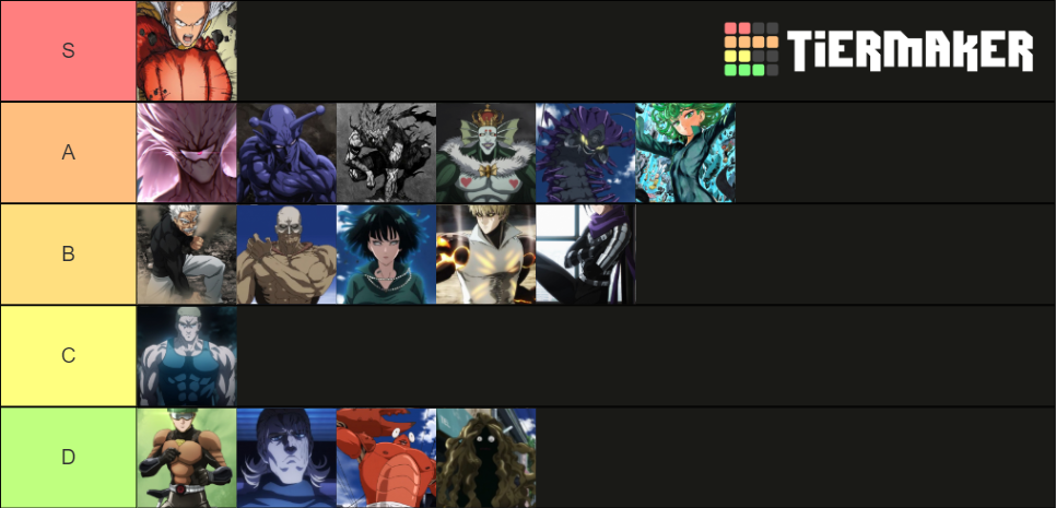OPM characters Tier List (Community Rankings) - TierMaker