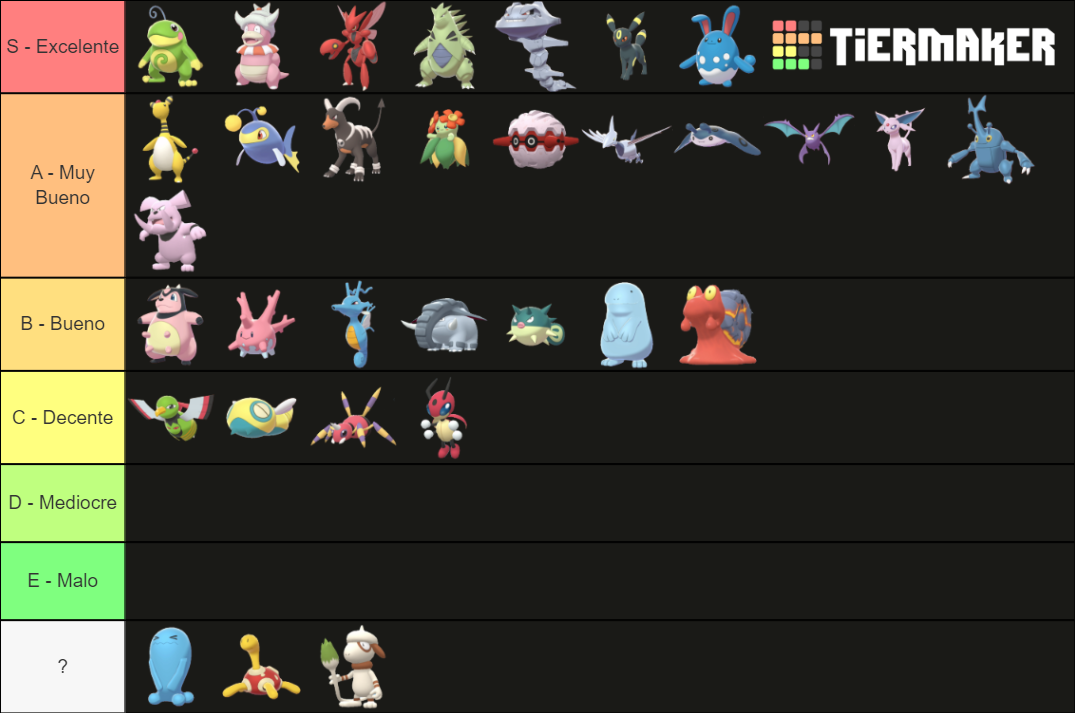 Fully Evolved Gen 2 Pokemon (Modern Models from x&y+) Tier List ...
