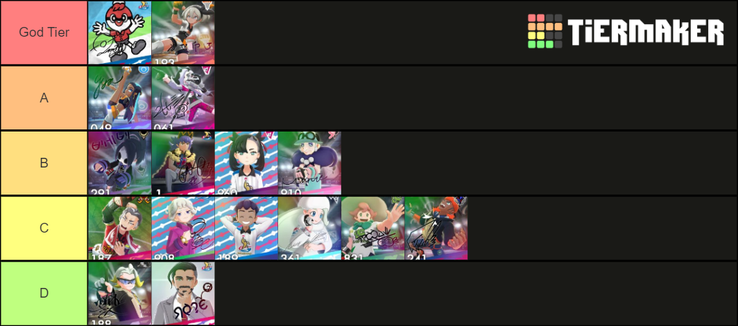 Pokemon swsh characters Tier List (Community Rankings) - TierMaker