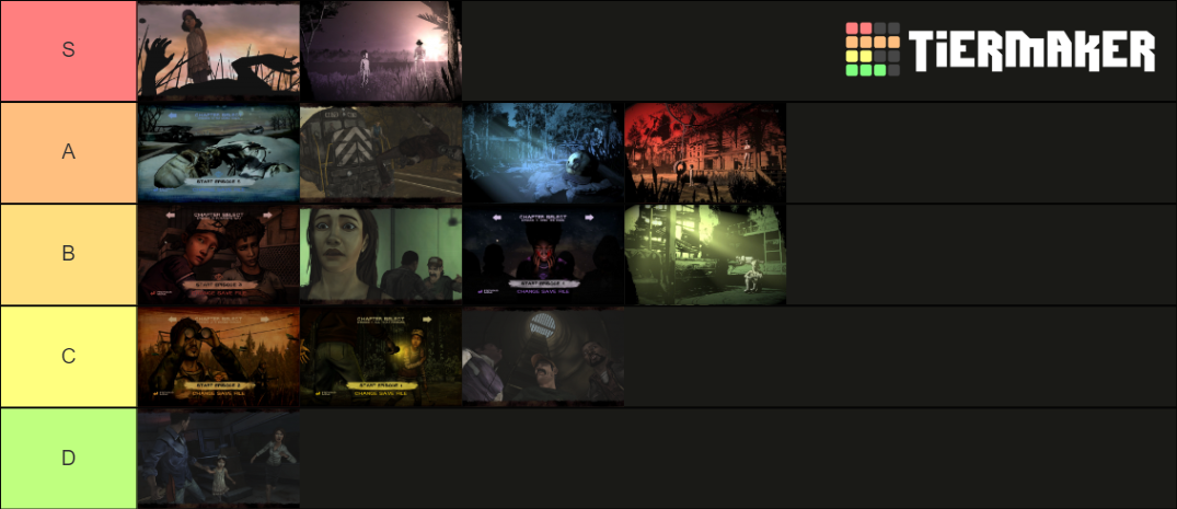 Telltale's The Walking Dead Episode Tier List (Community Rankings ...