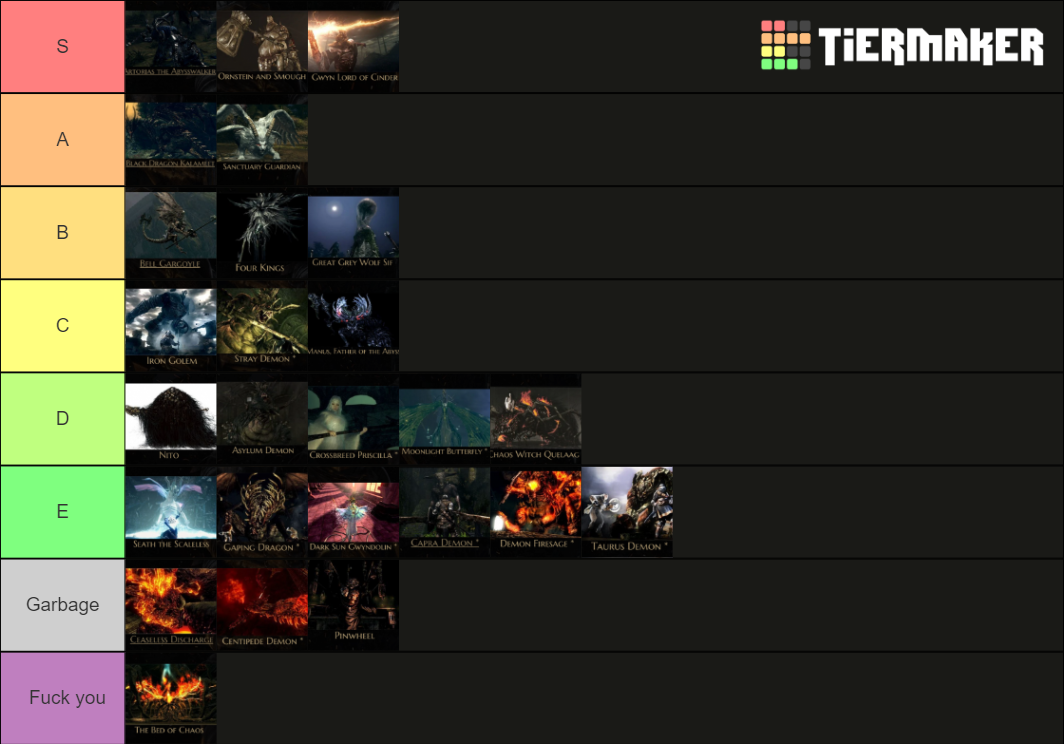 DS1 Boss Ranking Tier List (Community Rankings) - TierMaker