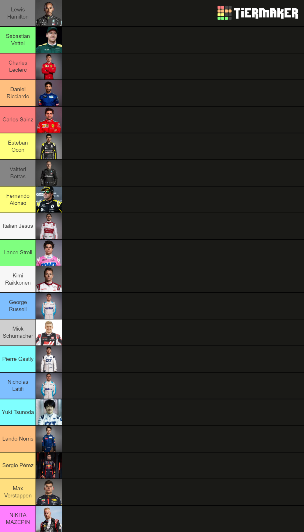 F1 2021 Grid Tier List (Community Rankings) - TierMaker