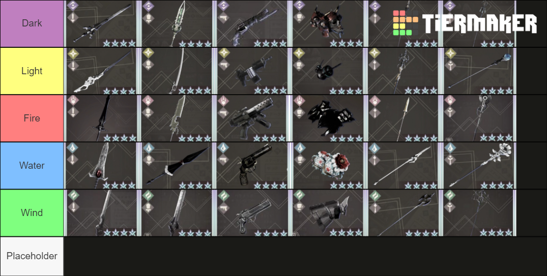 NieR Reincarnation - Weapons Tier List (Community Rankings) - TierMaker