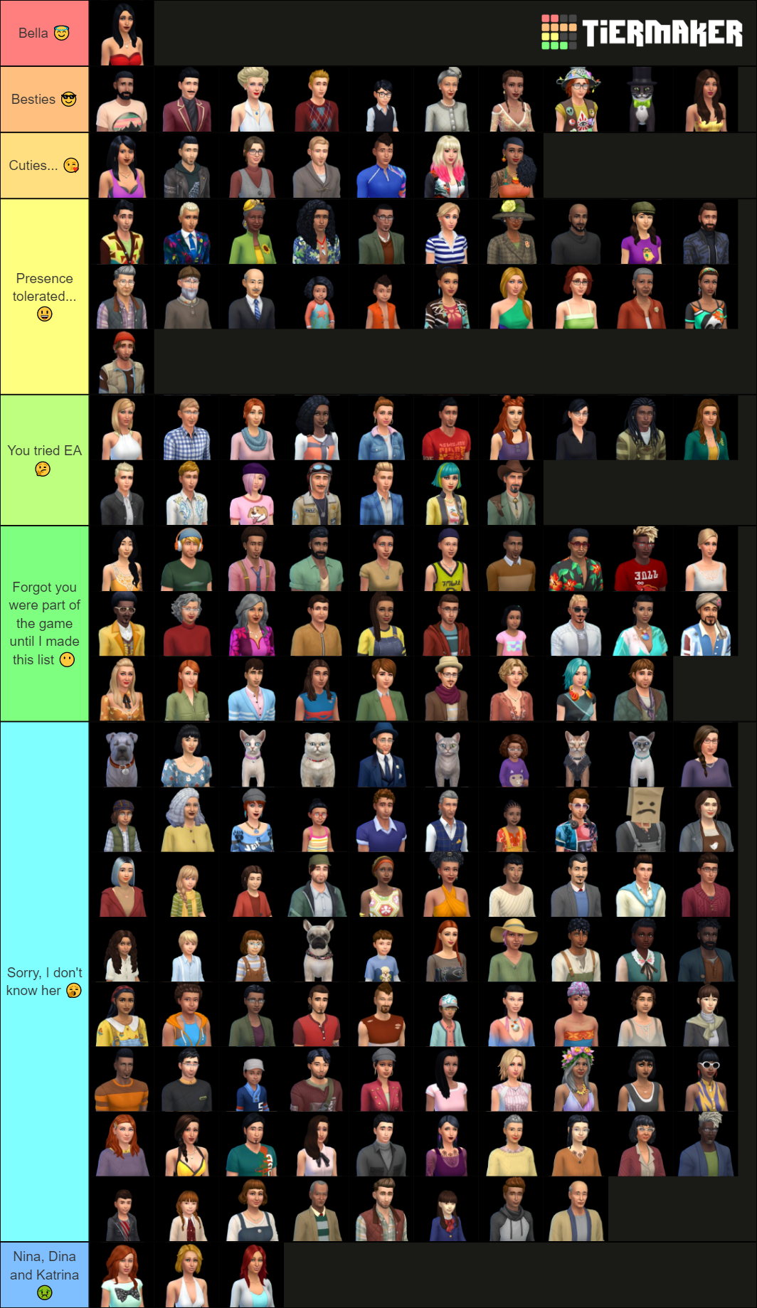 Sims 4 Townies Tier List (Community Rankings) - TierMaker