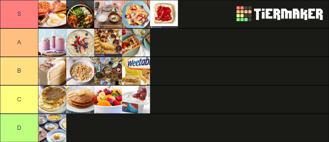 breakfast foods Tier List (Community Rankings) - TierMaker