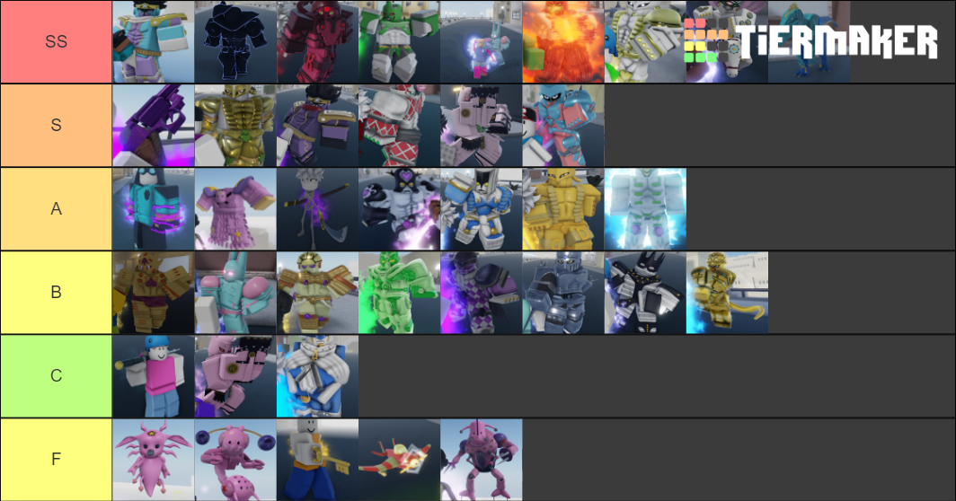 YBA Stand V 0 88 KQ BTD REVAMP Tier List Community Rankings yba-stand-v-0-88-kq-btd-revamp-tier-list-community-rankings