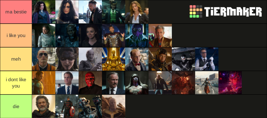 Marvel Villains Tier List (Community Rankings) - TierMaker