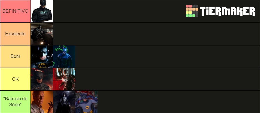 Comic accurate Batman list Tier List (Community Rankings) - TierMaker