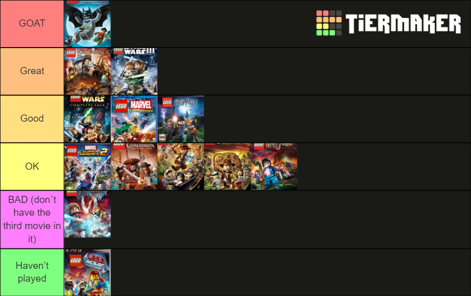 Lego videogames tierlist Tier List (Community Rankings) - TierMaker