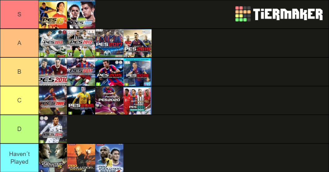 Pro Evolution Soccer 2002-2021 Tier List (Community Rankings) - TierMaker