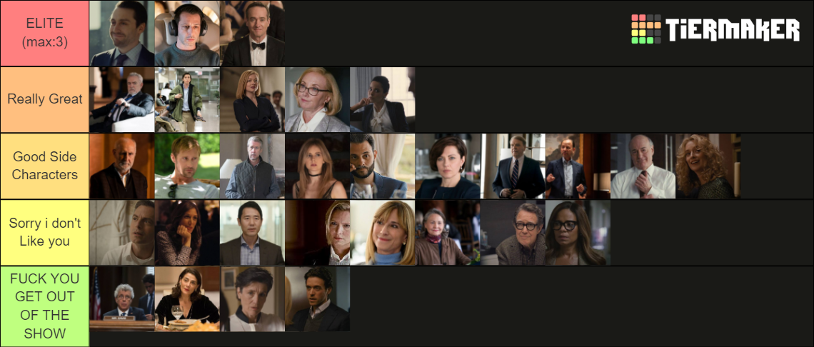 Succession characters Tier List (Community Rankings) - TierMaker