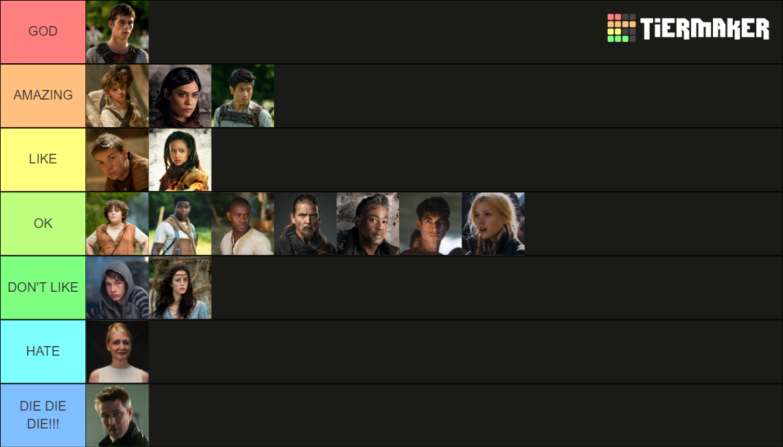 The Maze Runner Tier List (Community Rankings) - TierMaker