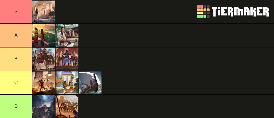 Humankind Culture Tierlist Tier List (Community Rankings) - TierMaker