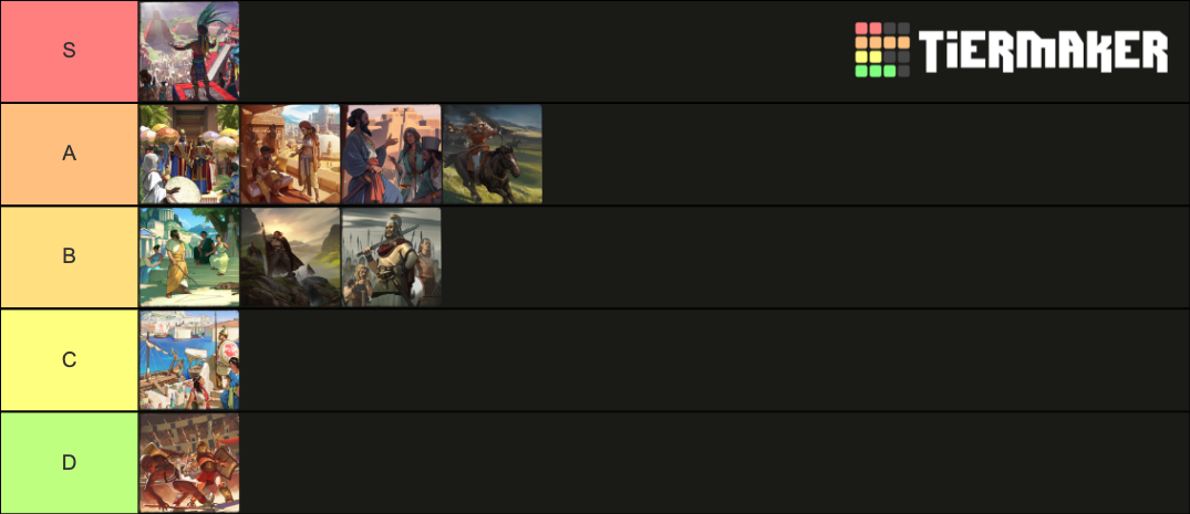Humankind Culture Tierlist Tier List (Community Rankings) - TierMaker
