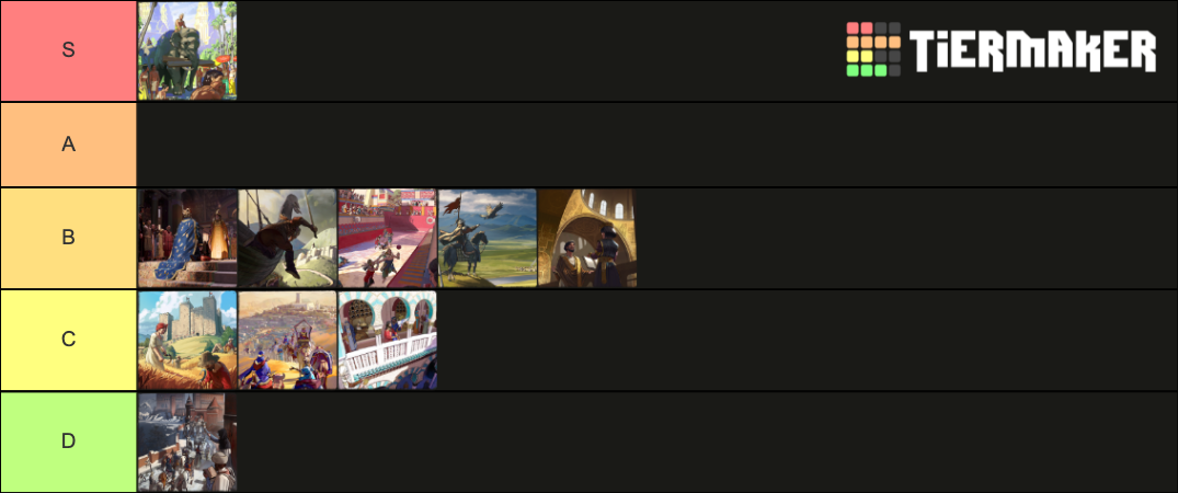 Humankind Culture Tierlist Tier List (Community Rankings) - TierMaker