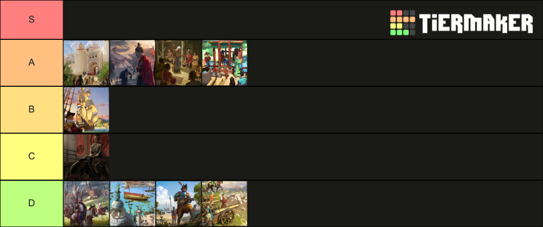 Humankind Culture Tierlist Tier List (Community Rankings) - TierMaker