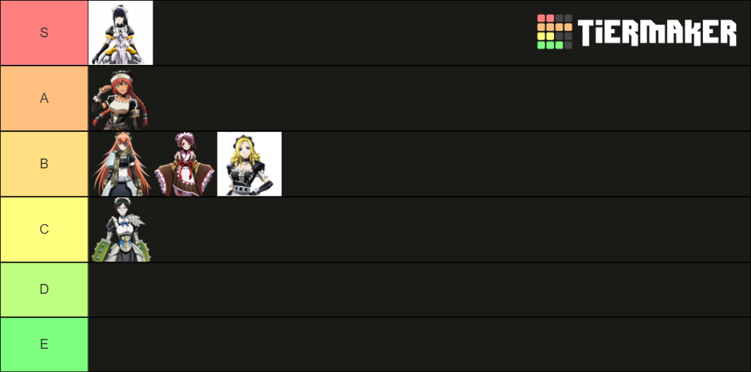 Overlord Maid Tier List (Community Rankings) - TierMaker