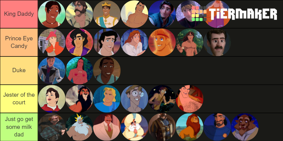 Disney Men Tier List (Community Rankings) - TierMaker