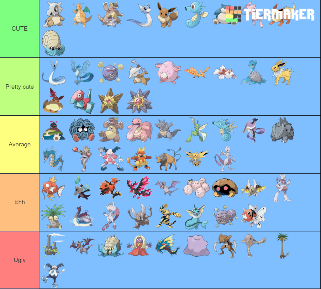 1st Generation Pokemon And All Forms 102 151 PART 3 66 Tier List 1st-generation-pokemon-and-all-forms-102-151-part-3-66-tier-list
