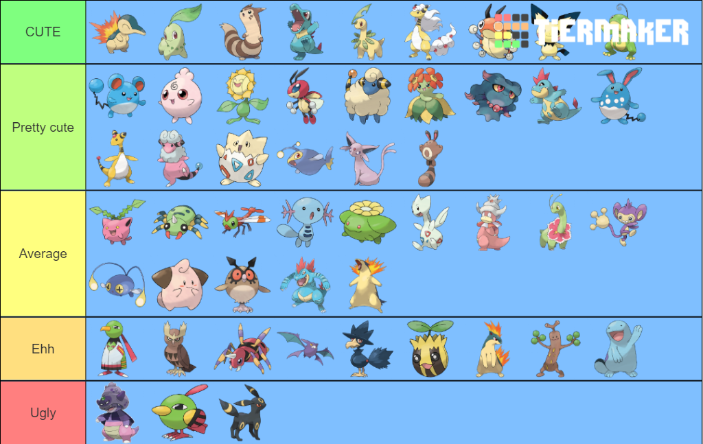 2nd Generation Pokemon and All Forms [152-200] PART 1 (50) Tier List ...