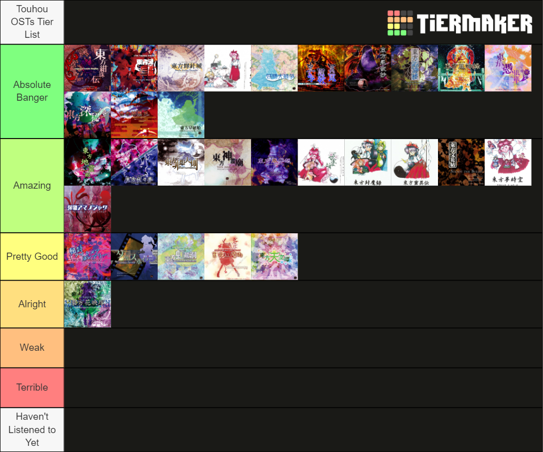 Touhou Project Games Tier List (Community Rankings) - TierMaker