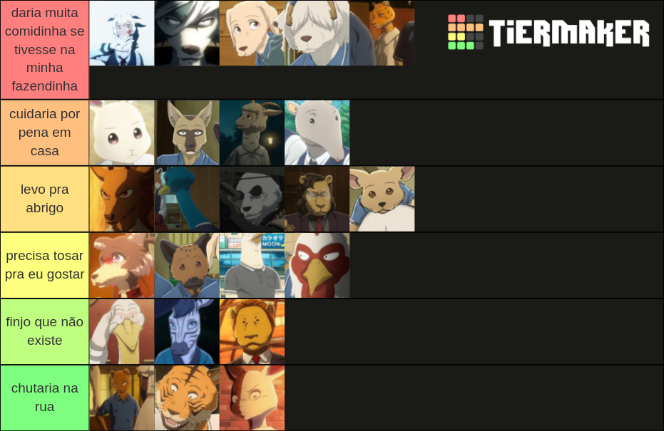 Beastars Season 1 Characters Tier List (Community Rankings) - TierMaker