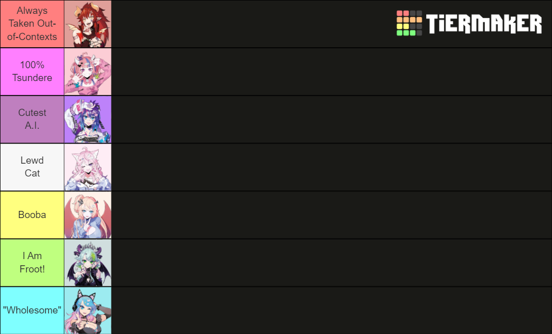 Vshojo Vtuber Tier List (Community Rankings) - TierMaker