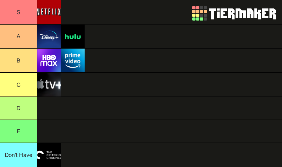 Streaming Services Tier List (Community Rankings) - TierMaker