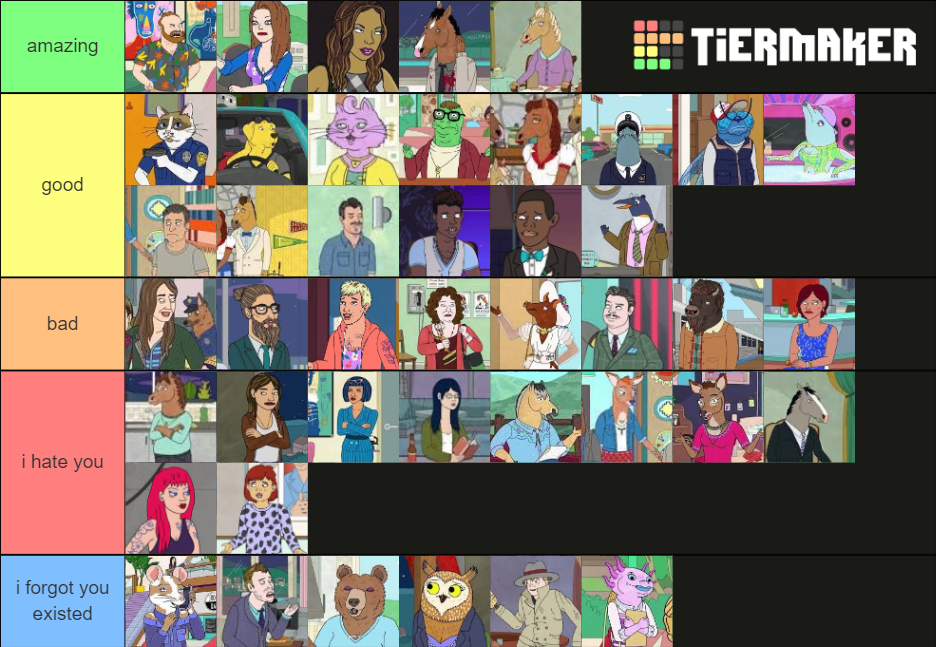 bojack horseman characters ranking Tier List (Community Rankings ...