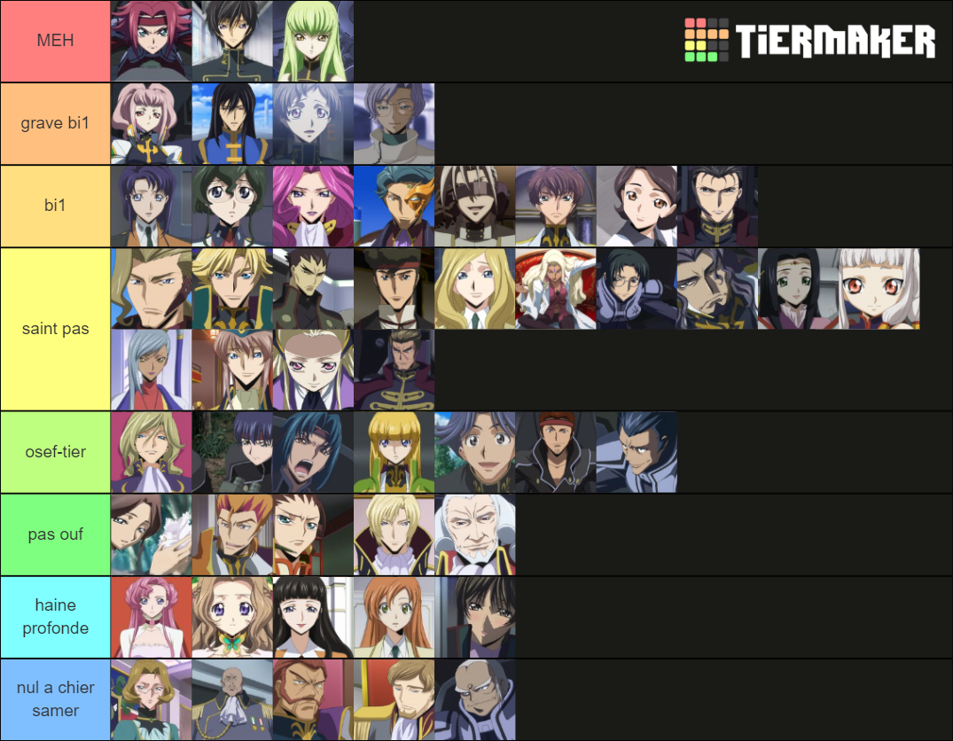 Best to Worst Code Geass Characters Tier List (Community Rankings) - TierMaker