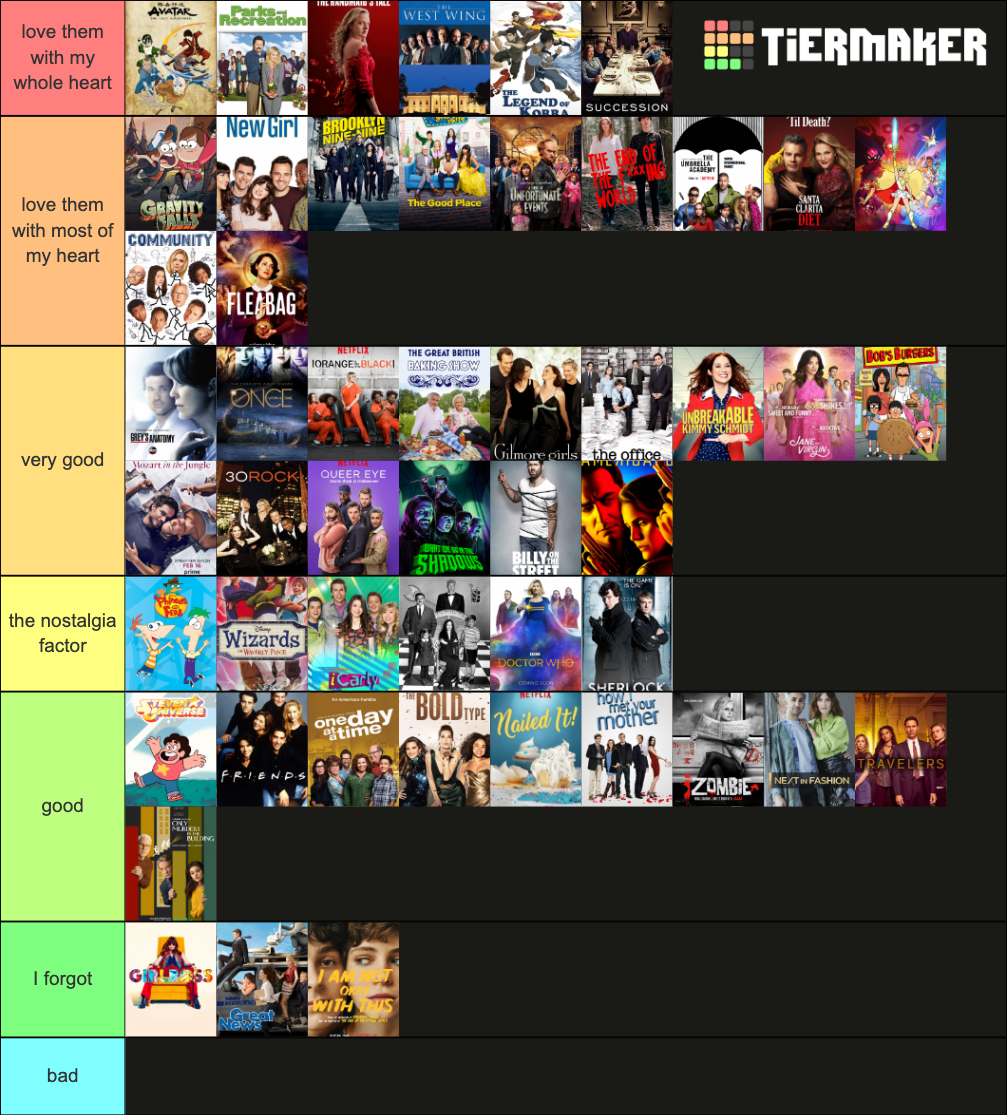 ranking every tv show I watch Tier List (Community Rankings) - TierMaker