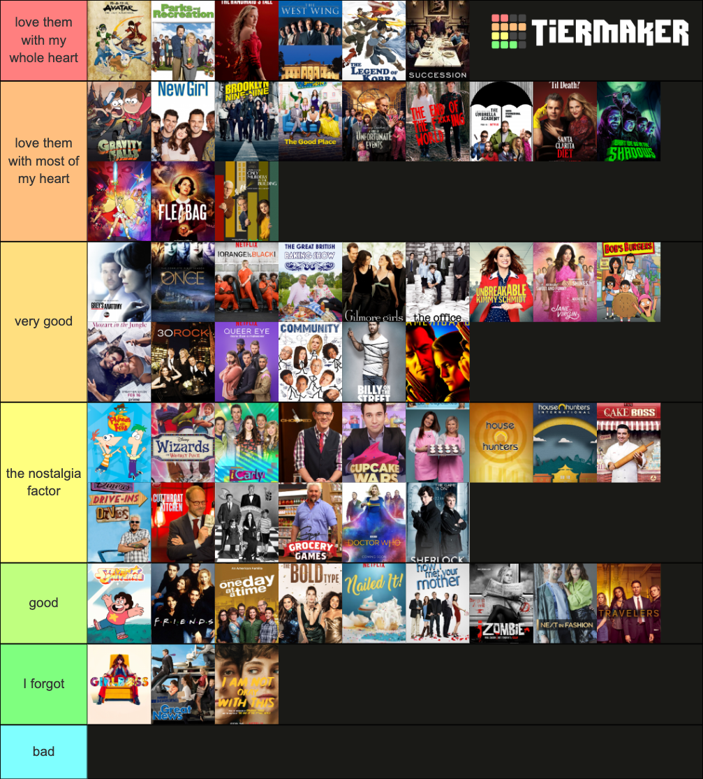 ranking every tv show I watch Tier List (Community Rankings) - TierMaker