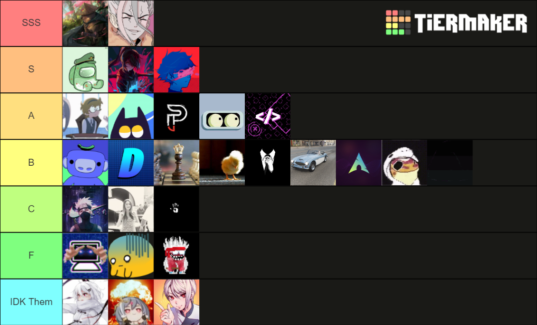 The Coding Realm Tier List Community Rankings Tiermaker