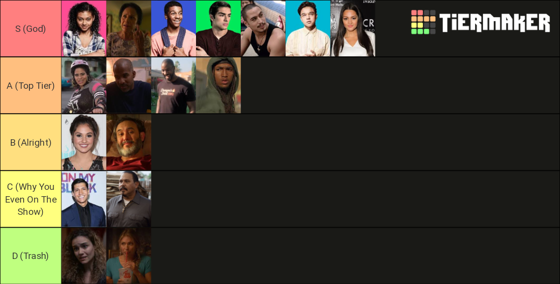 On My Block Character Tier List (Community Rankings) - TierMaker