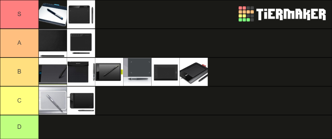 osu! tablet tierlist Tier List (Community Rankings) - TierMaker