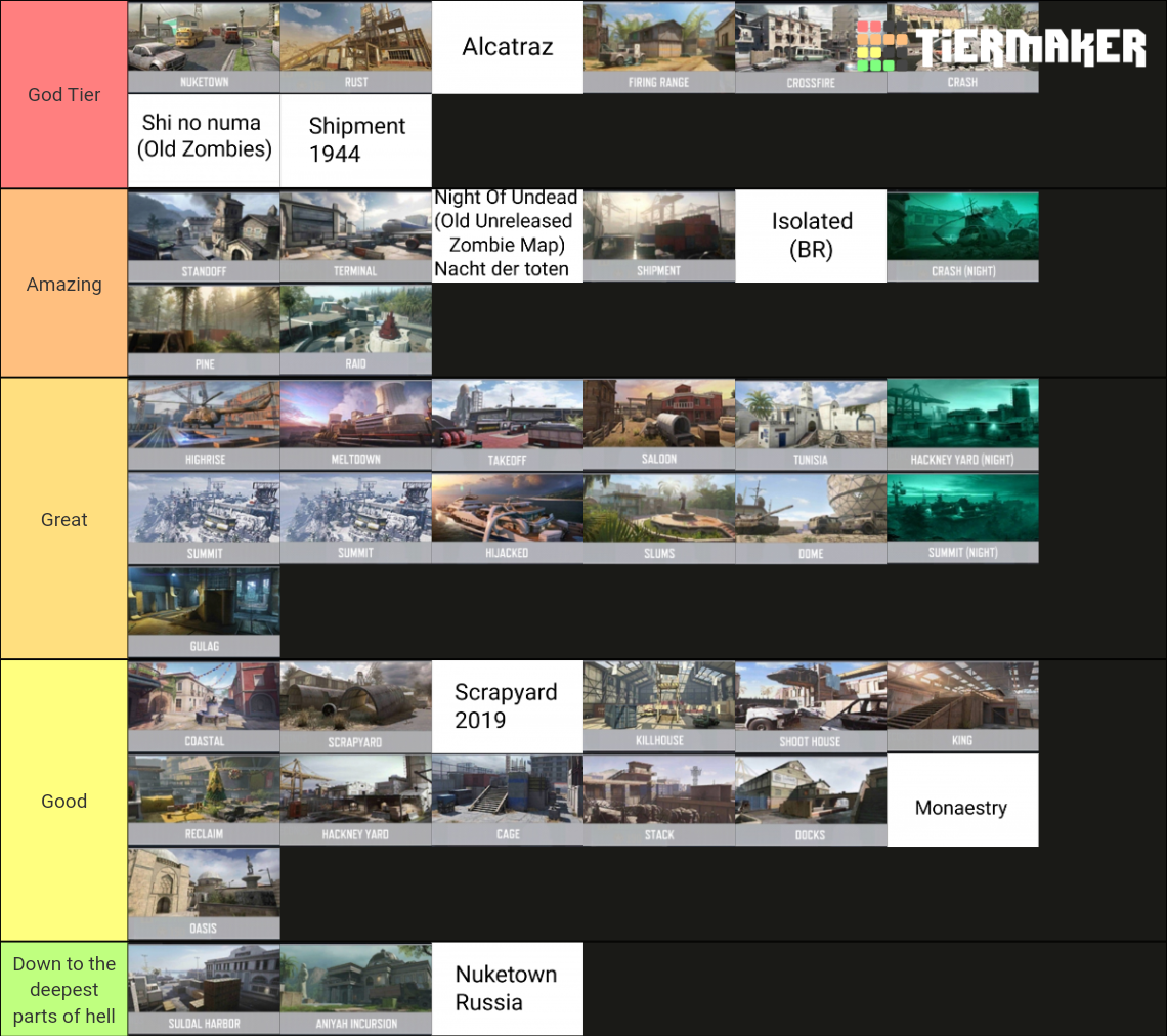 Call Of Duty: Mobile Maps Tier List (Community Rankings) - TierMaker