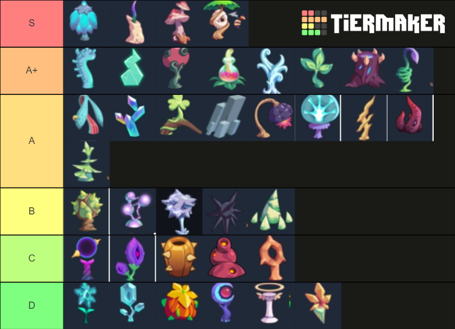 PVU Plants ROI Tier List (Community Rankings) - TierMaker
