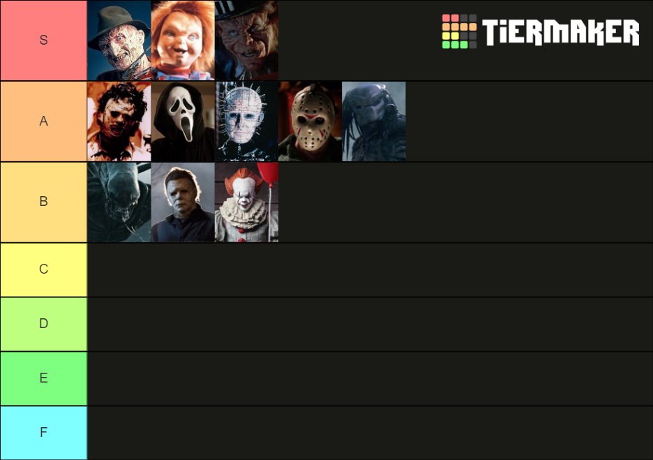 Slasher Horror Movies Tier List (Community Rankings) - TierMaker