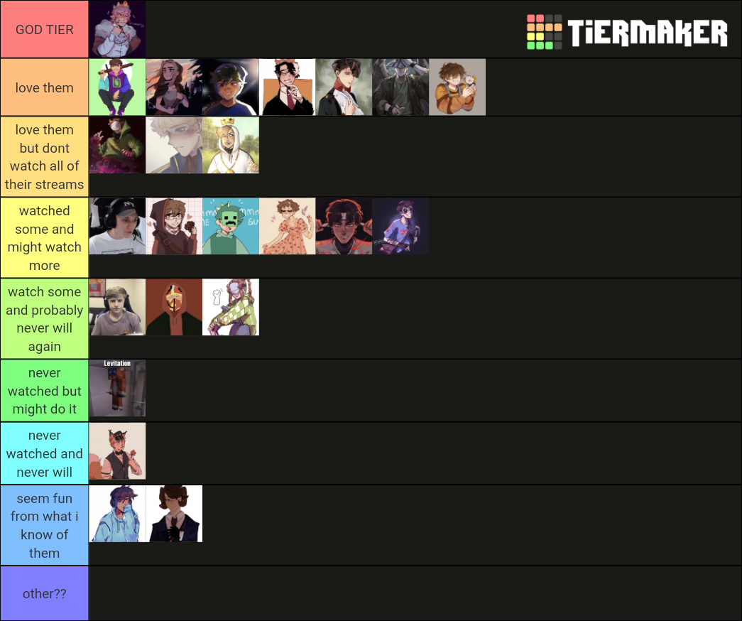 mcyt from dream smp Tier List (Community Rankings) - TierMaker