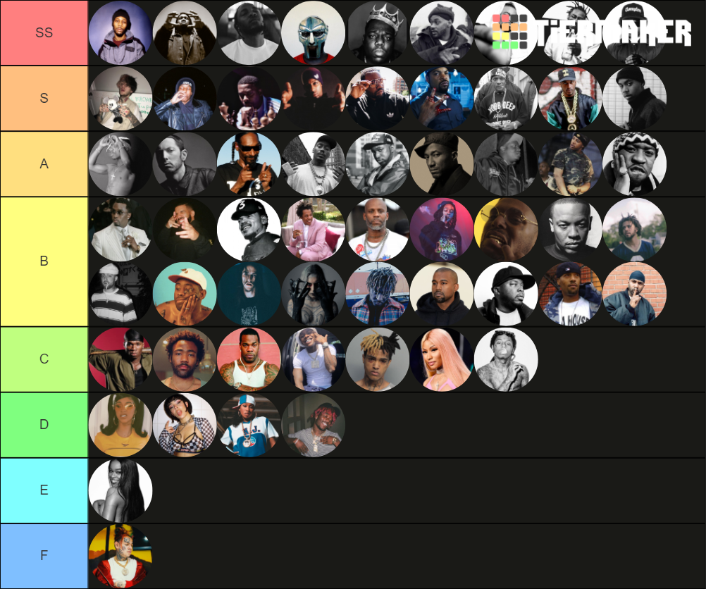Rapper (50+ - Old and New) Tier List (Community Rankings) - TierMaker