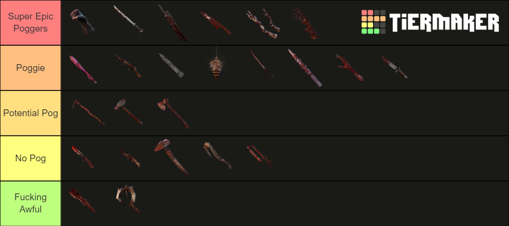 dbd killer weapons Tier List (Community Rankings) - TierMaker