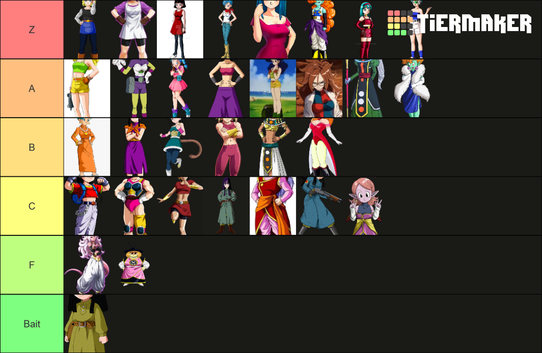 Dragonball Waifus Tier List (Community Rankings) - TierMaker