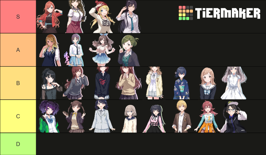 The Idolmaster Shiny Colors Characters List Tier List (Community ...