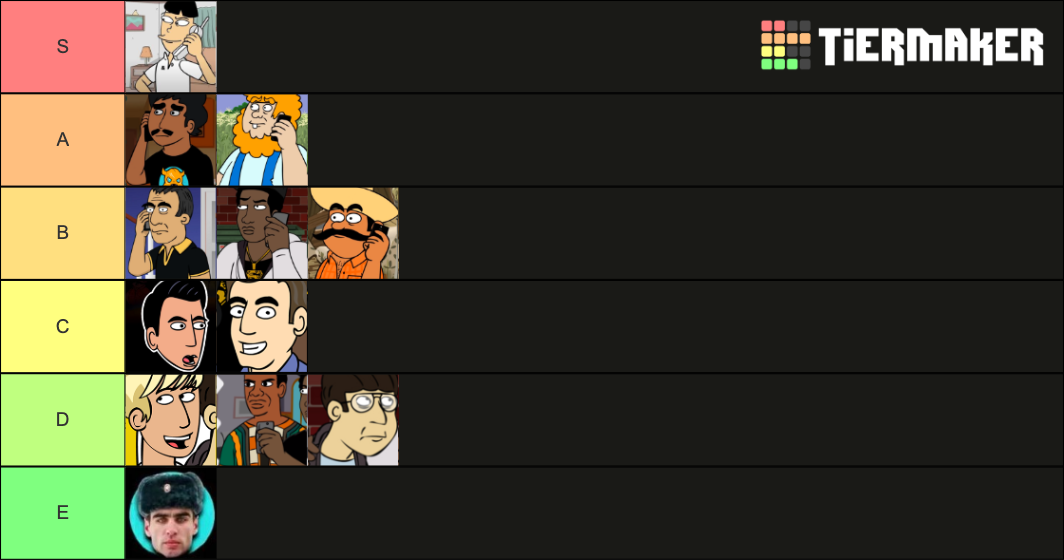Ownage Pranks Characters Tier List (Community Rankings) - TierMaker
