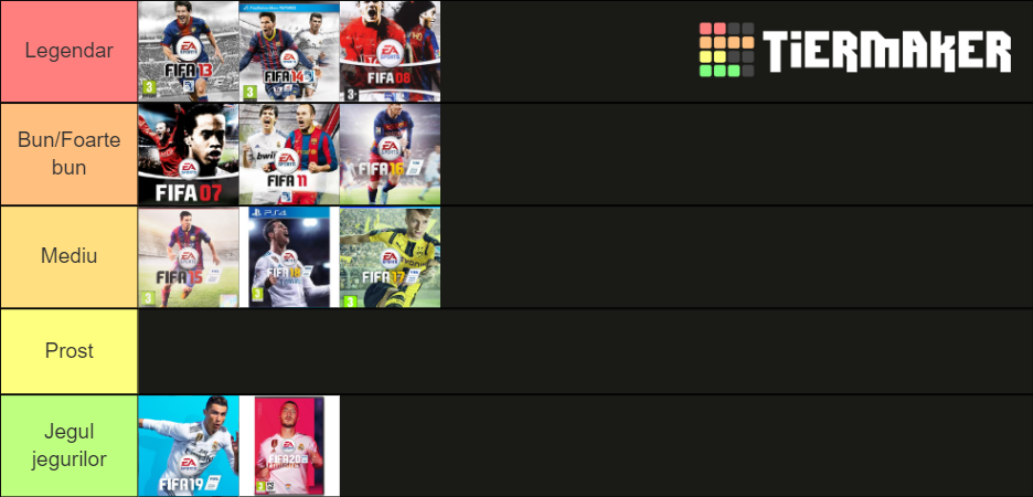 Fifa Games Tier List (Community Rankings) - TierMaker