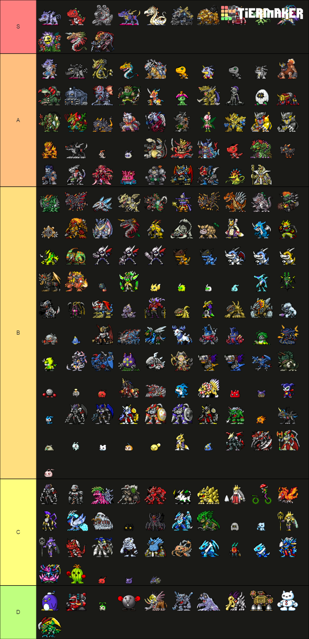 Digimon Vital Bracelet Sprites Tier List (Community Rankings) - TierMaker